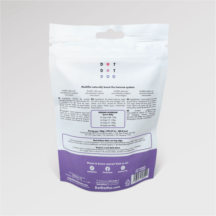 Plasma & Collagen Dog Treats Multifits Mini Bones Boost Immunity ...